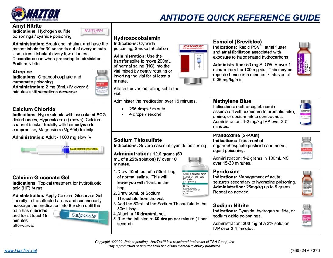HazTox Antidote Quick Reference Guide